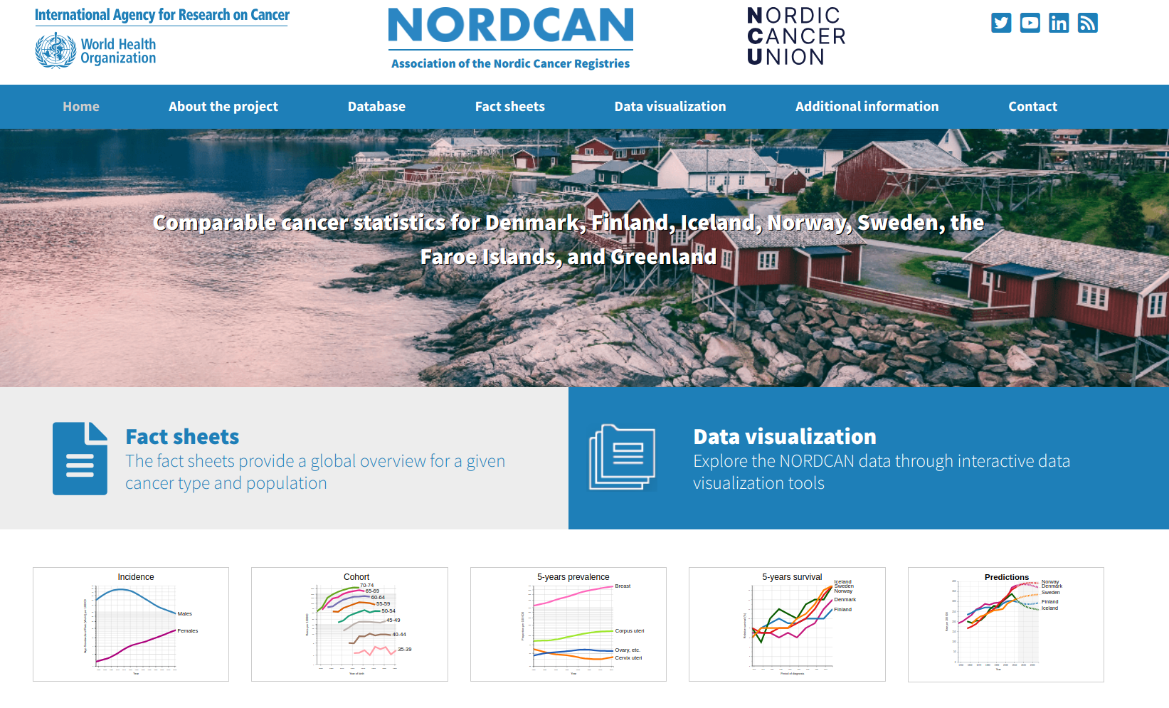 Melanoma Incidence in Nordic Countries